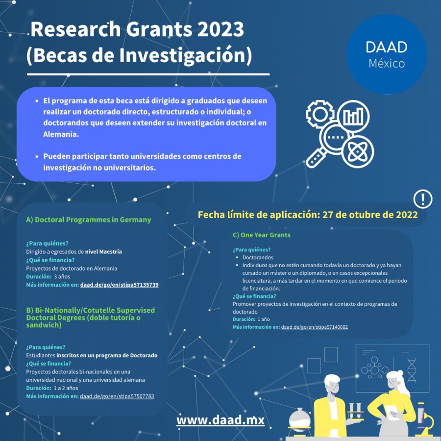 DAAD - Convocatoria de becas de investigación - Universidad Autónoma del Estado de Morelos