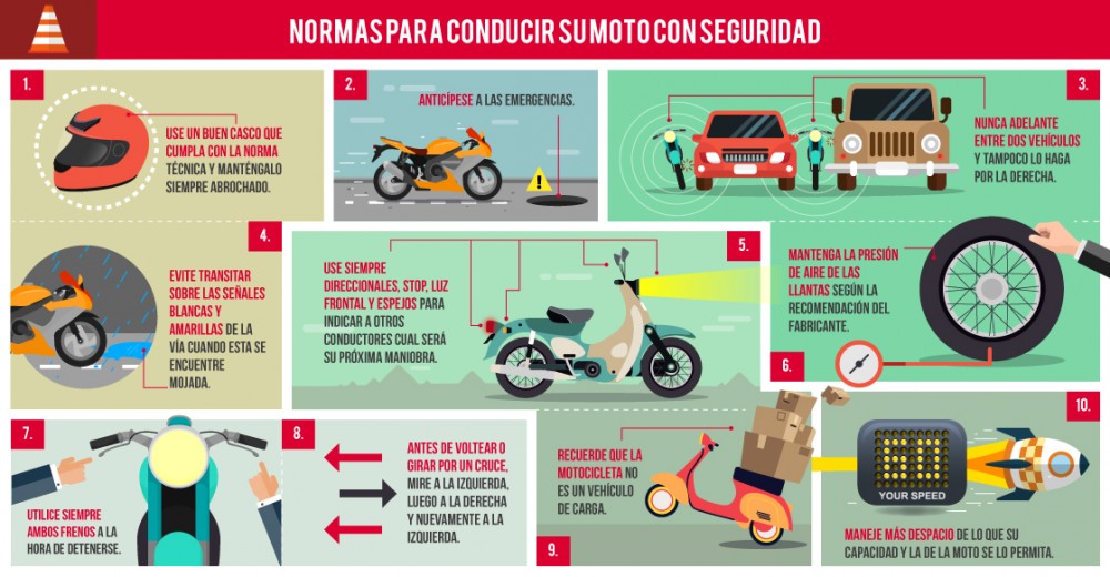 Normas para conducir su moto con seguridad - Universidad Autónoma del ...